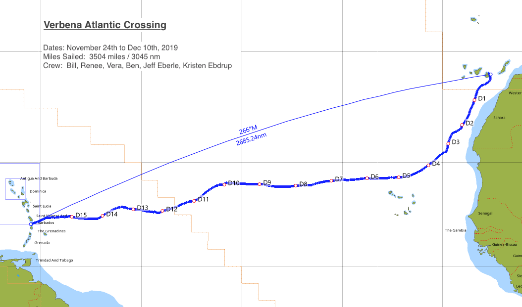 Atlantic 2019 – Chained to the wheel – Sail Verbena